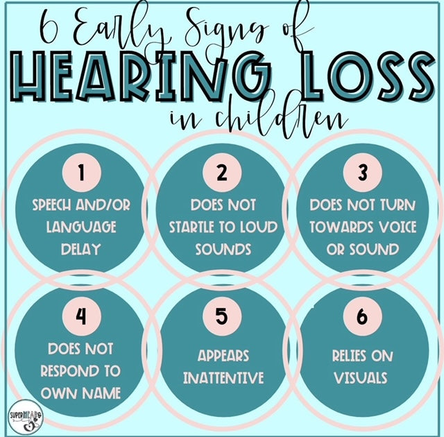 Recognizing Hearing Loss in Children: Signs, Symptoms, and Steps to Ta ...