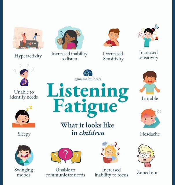 Understanding and Addressing Listening Fatigue in Children with Hearin ...
